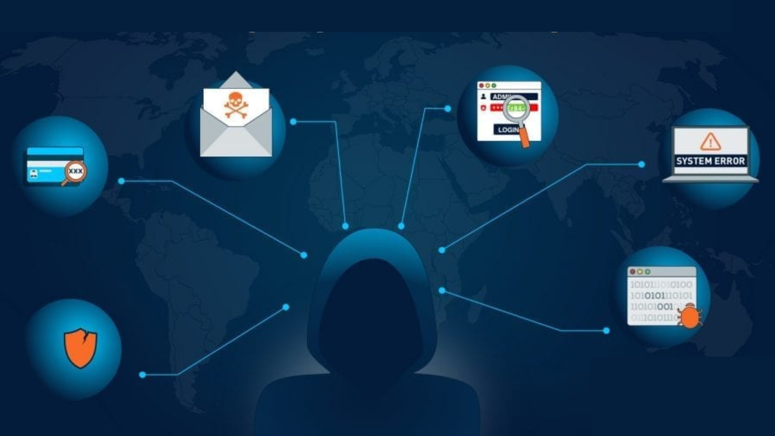 Why do Cyber Attackers Commonly Use Social Engineering Attacks ...