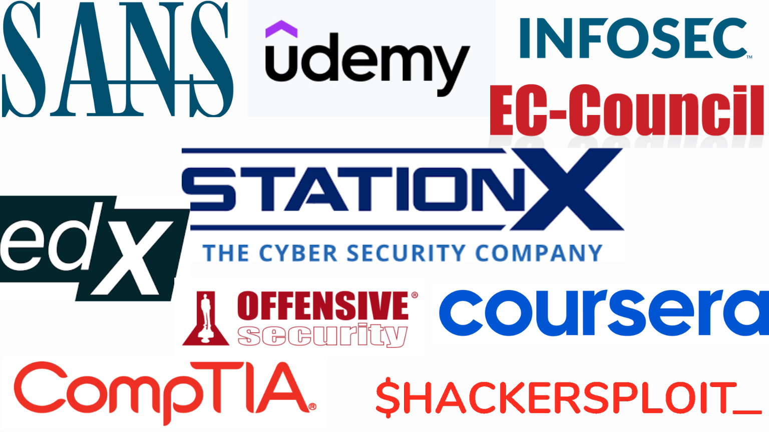 Best Penetration Testing Courses You Need to Enroll in 2023 ...