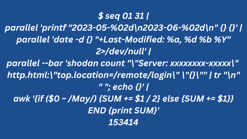 Fortigate Firewalls Under Threat A Deep Dive Into Vulnerability Cve 2023 27997 Nextdoorsec