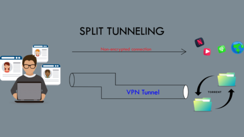 Split Tunneling vs Full Tunneling: An In-depth Comparison - NextdoorSEC ...