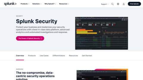 Cisco Amplifies Cybersecurity Footprint with $28 Billion Splunk Acquisition - NextdoorSEC ...